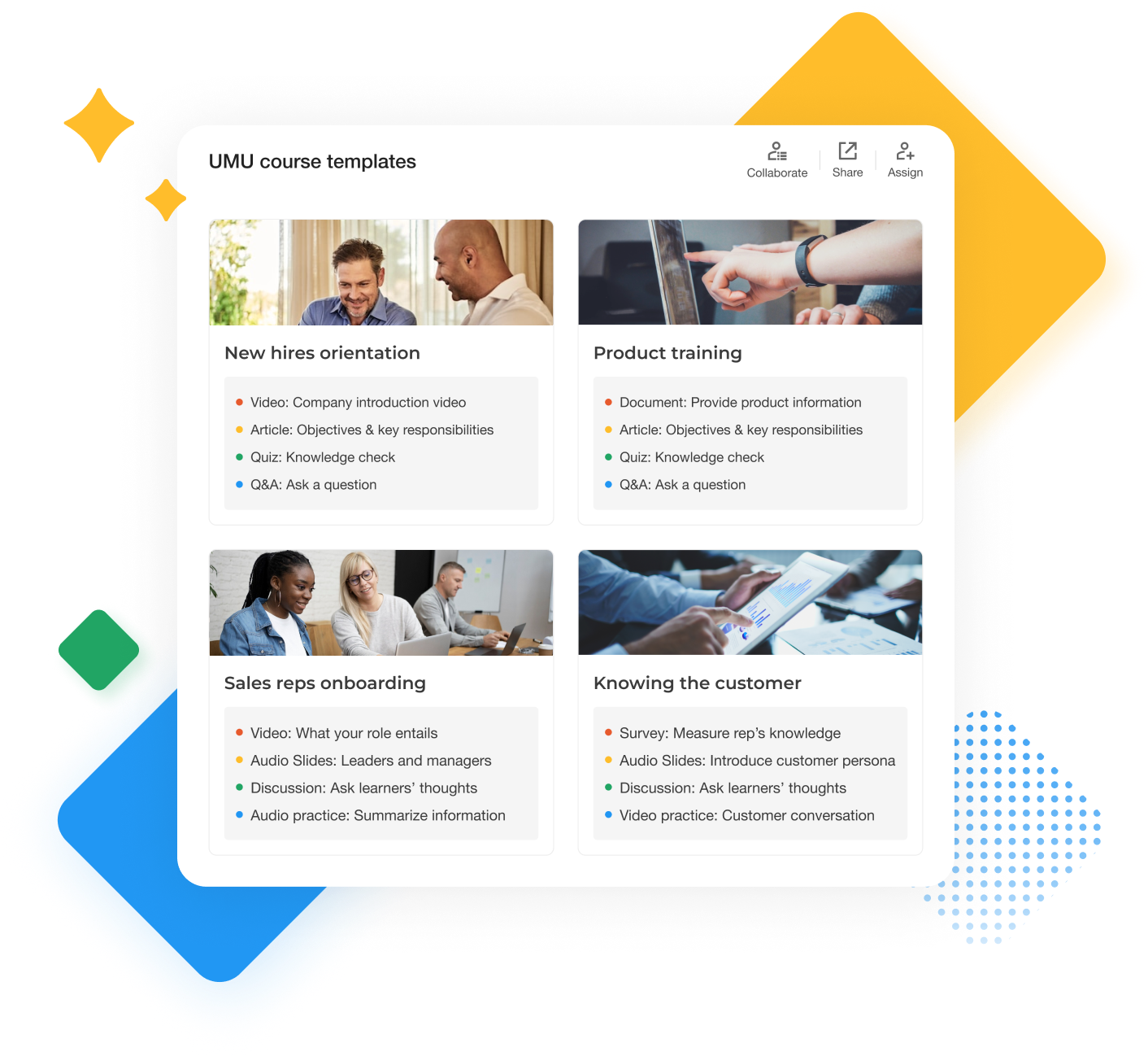 UMU course templates